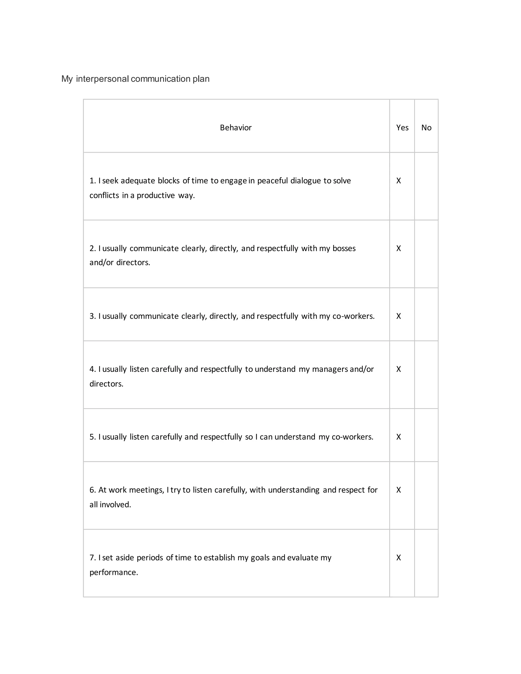 My interpersonal communication plan | PDF