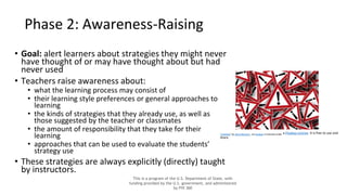 MOOC_Module%202_StrategyBasedInstruction%252CMetacognition ...