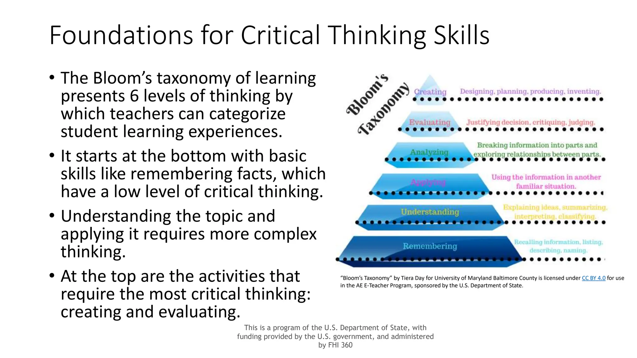 MOOC_Module 2_StrategyBasedInstruction,Metacognition,CriticalThinking ...