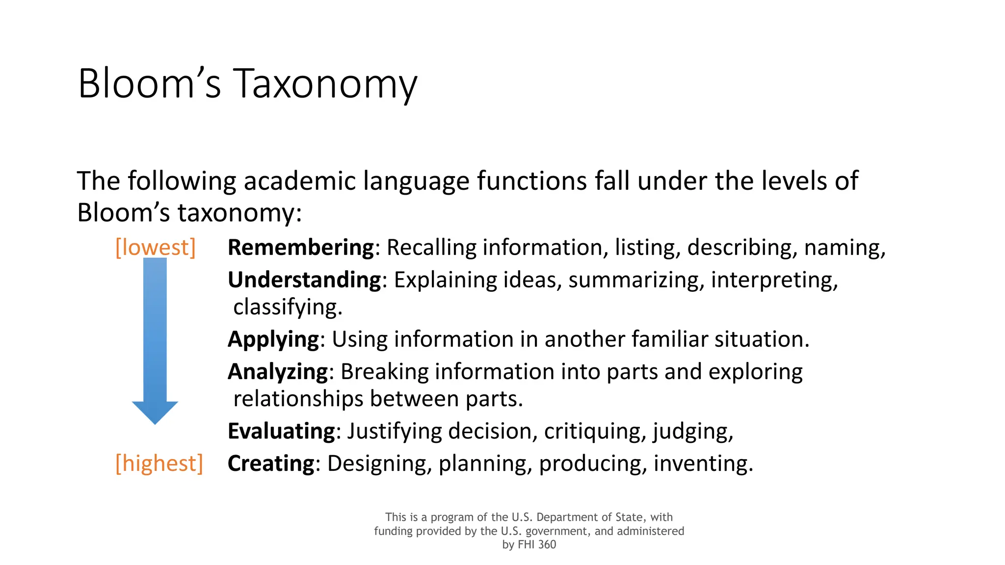 MOOC_Module 2_StrategyBasedInstruction,Metacognition,CriticalThinking ...