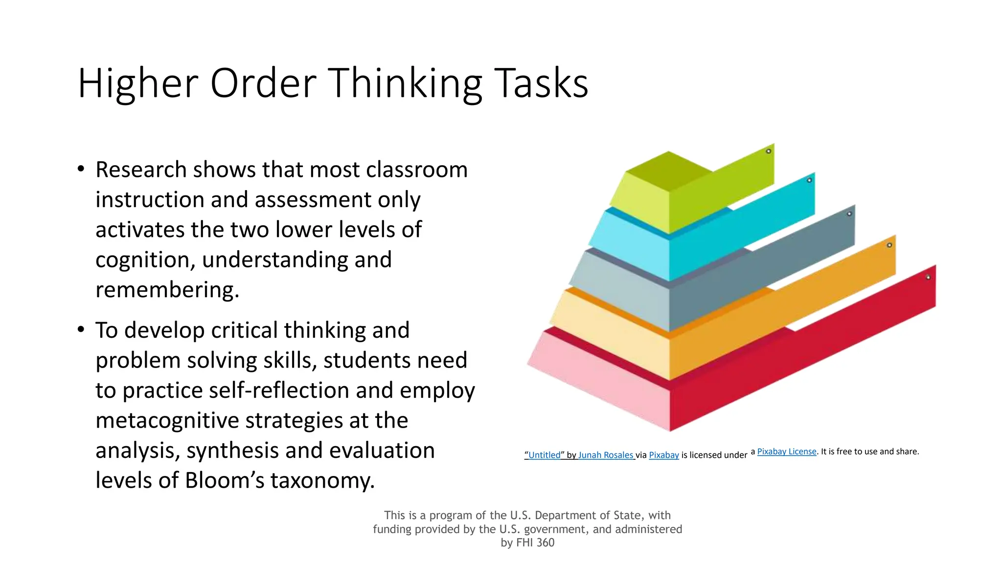 MOOC_Module 2_StrategyBasedInstruction,Metacognition,CriticalThinking ...