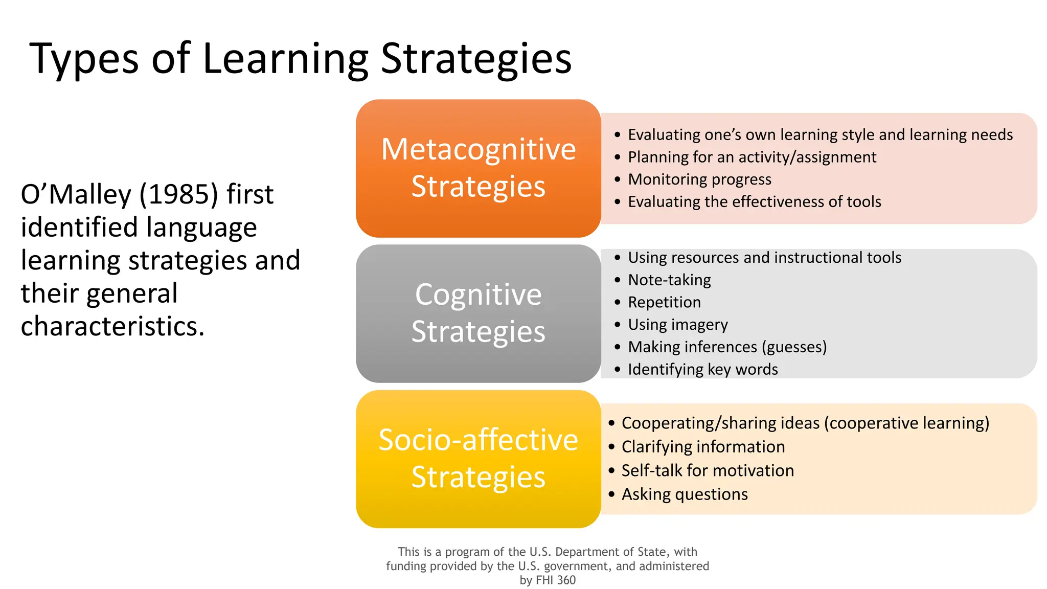 MOOC_Module 2_StrategyBasedInstruction,Metacognition,CriticalThinking 11.20-1.pptx