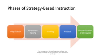 MOOC_Module 2_StrategyBasedInstruction,Metacognition,CriticalThinking ...