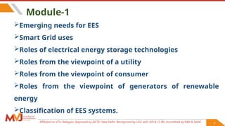 MooC Classification of Energy Storage MVJ22EE643-Module1.1.pptx