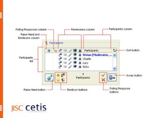 Overview of MOOC platforms trends: Creating your own open online course ...
