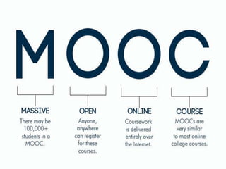 Mooc ppt | PPTX