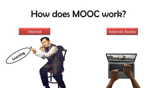 Mooc | PPT