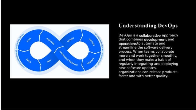 devops , Cloud Computing and Agile methodology ppt | PPT
