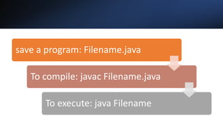 PPT 3.pptx For Java..................... | PPT