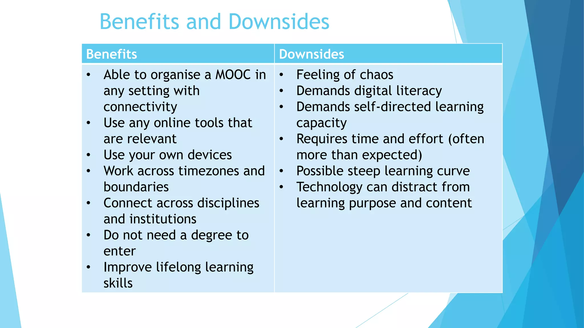 Mooc presentation | PPTX