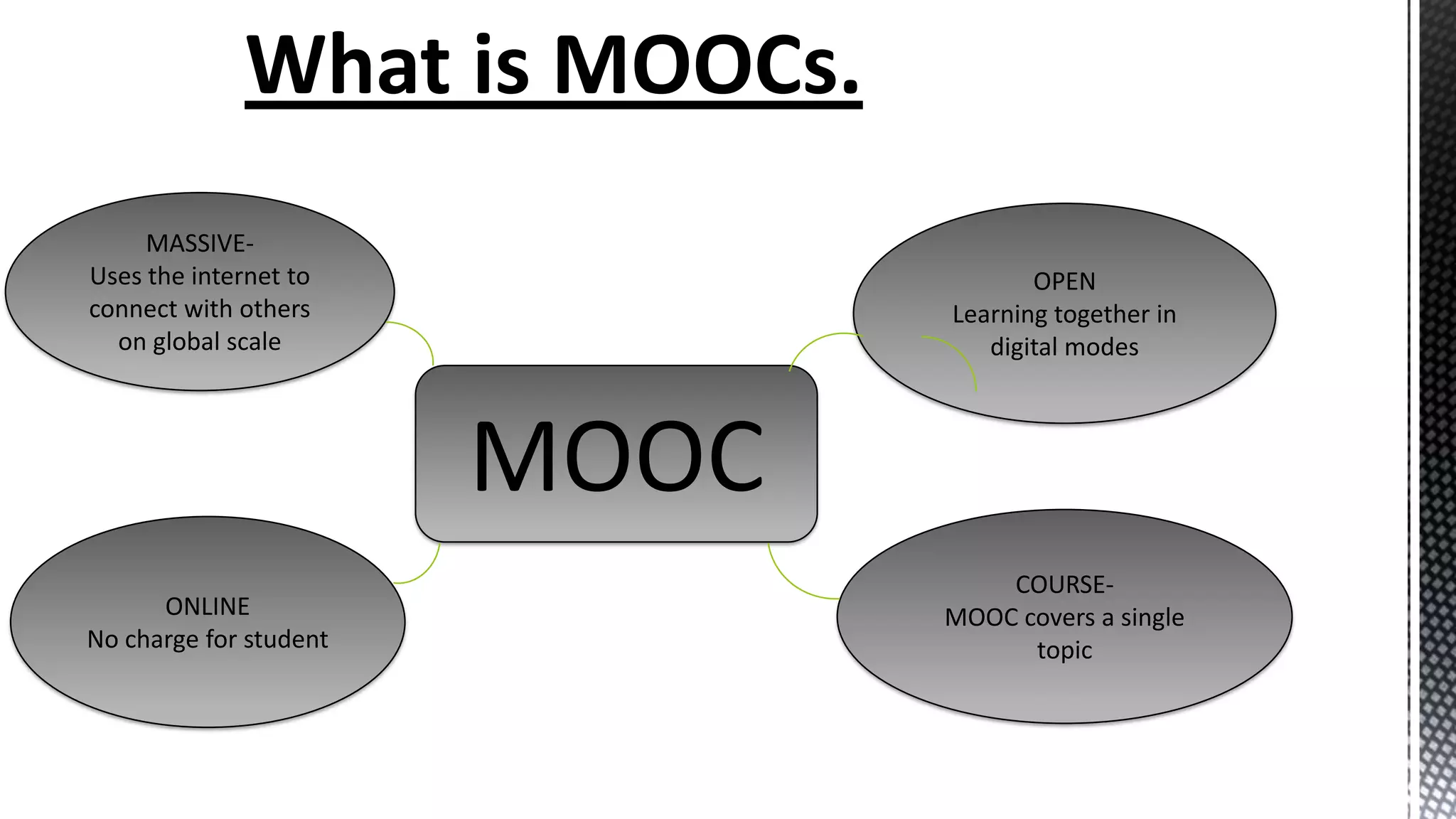 History of moocs | PPT