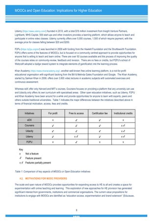 Moocs and Open Education | PDF