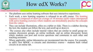 What is MOOCs?? | PDF