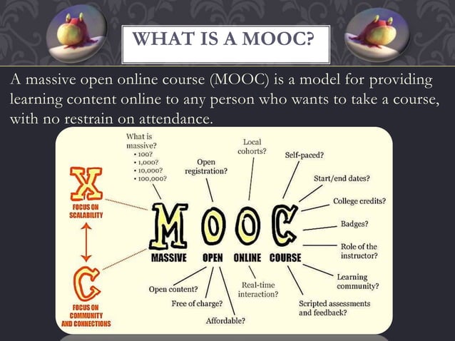 MOOCs Presentation | PPSX