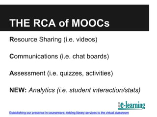 Moocs and Academic Libraries | PPT