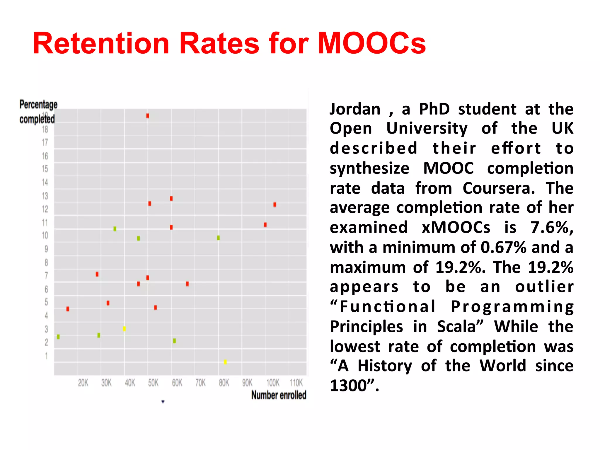 MOOCs Completion Rates and Possible Methods to Improve Retention - A ...