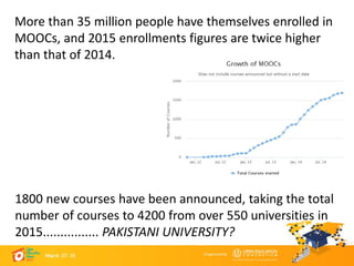 MOOCs and Engineering Education | PPT