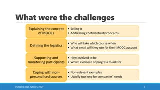 Massive open online courses for talent development in corporate ...