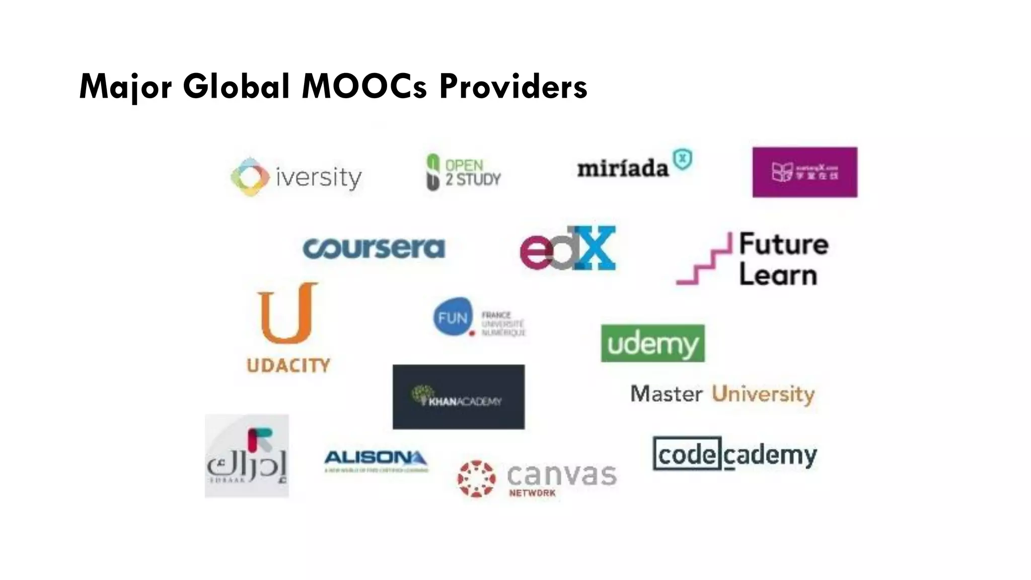 MOOCs in indian context: An Overview | PPT