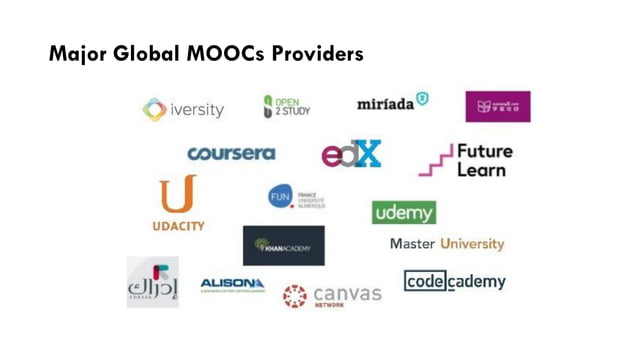 MOOCs in indian context: An Overview | PPT