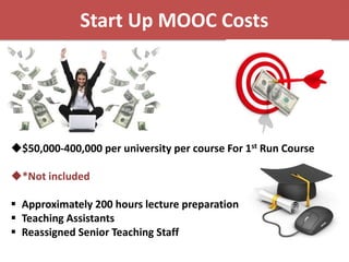 MOOC Primer for Evidence Based Health Care | PPT