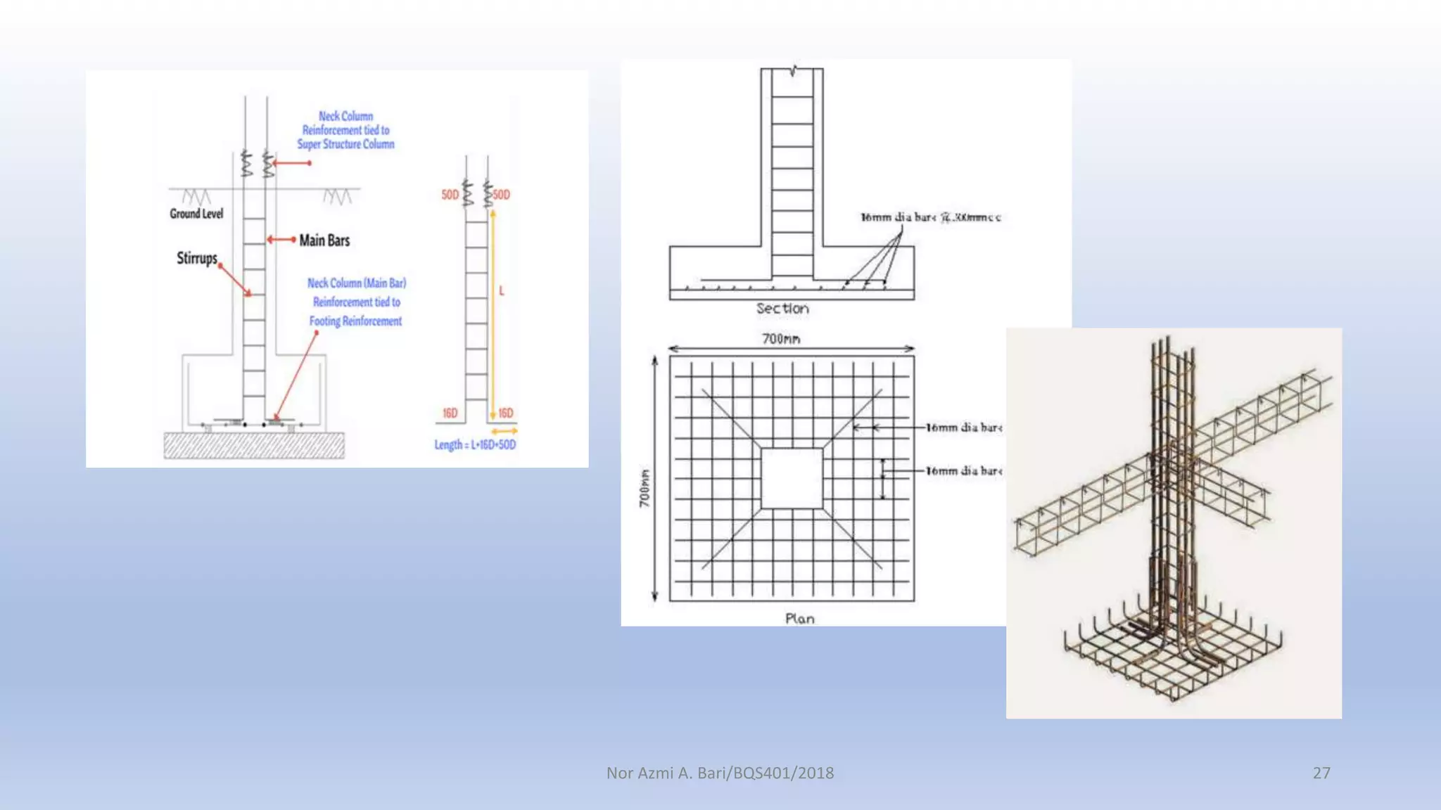 Mooc smm substructure_2 | PPTX