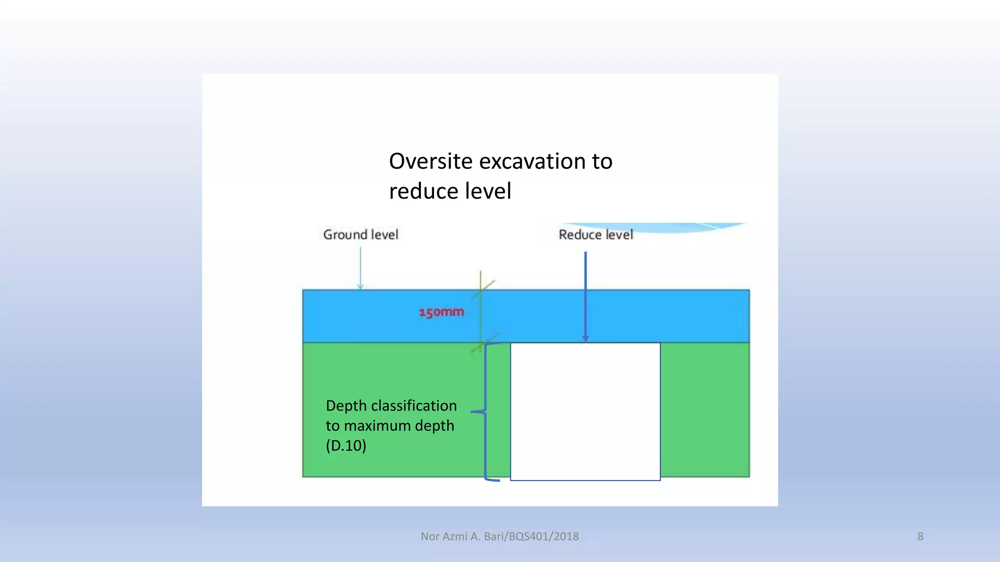 Mooc smm substructure_2 | PPTX