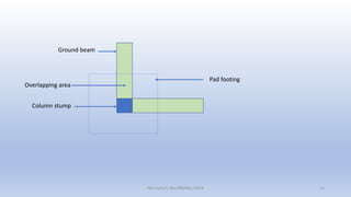 Mooc smm substructure_2 | PPTX