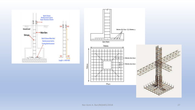 Mooc smm substructure_2 | PPTX | Civil Engineering Industry | Industries