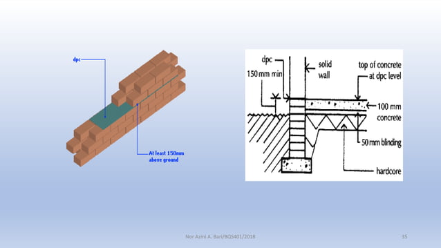 Mooc smm substructure_2 | PPTX | Civil Engineering Industry | Industries