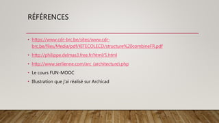 Mooc structure en architecture : l'arc / réalisé par Achraf ELAINI | PPTX