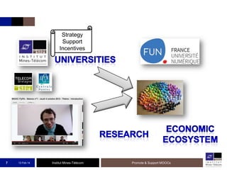 Howto support&promote MOOC | PPT