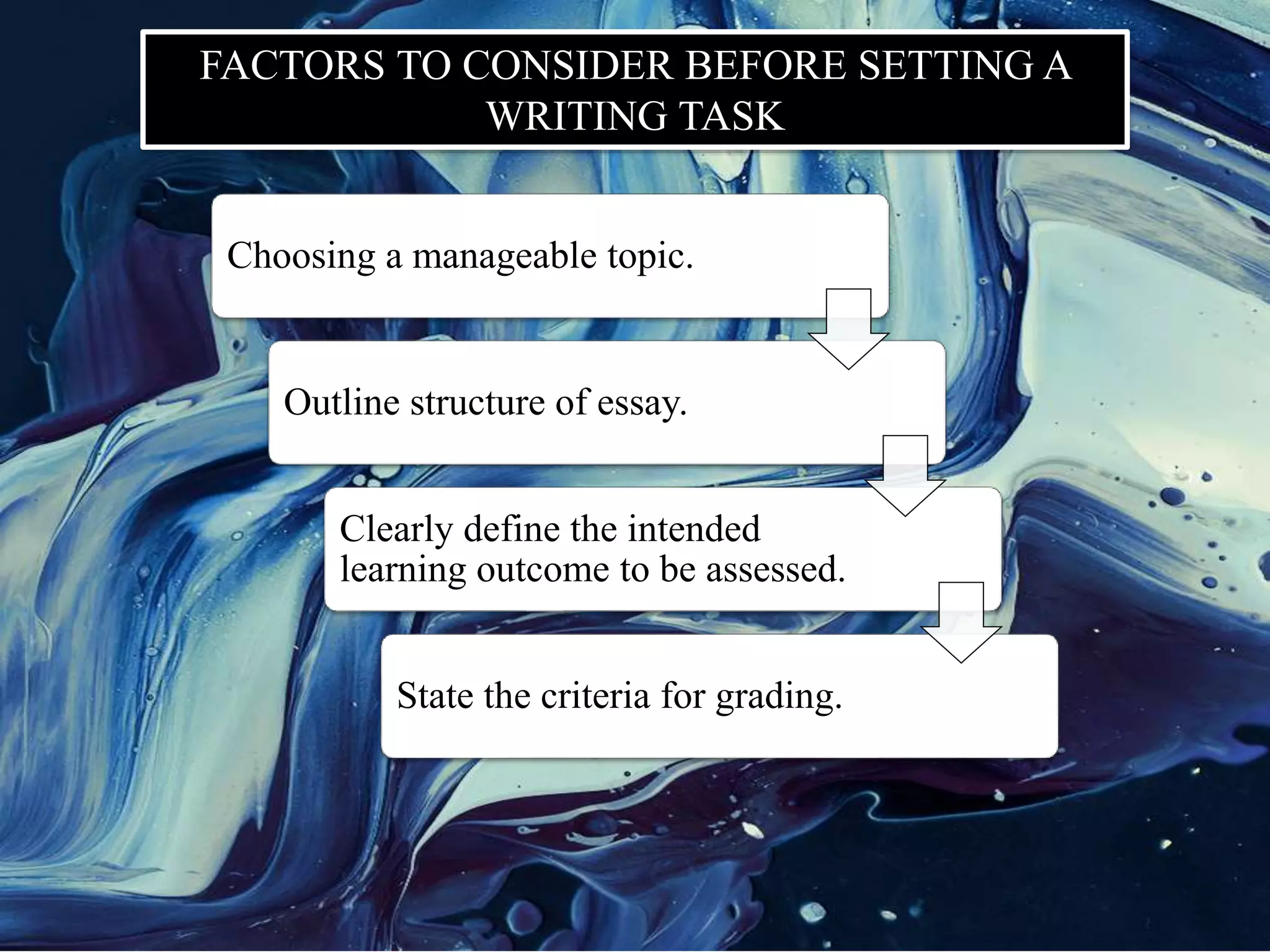Factors To Consider Before Setting A Writing Task by A150386 | PPT
