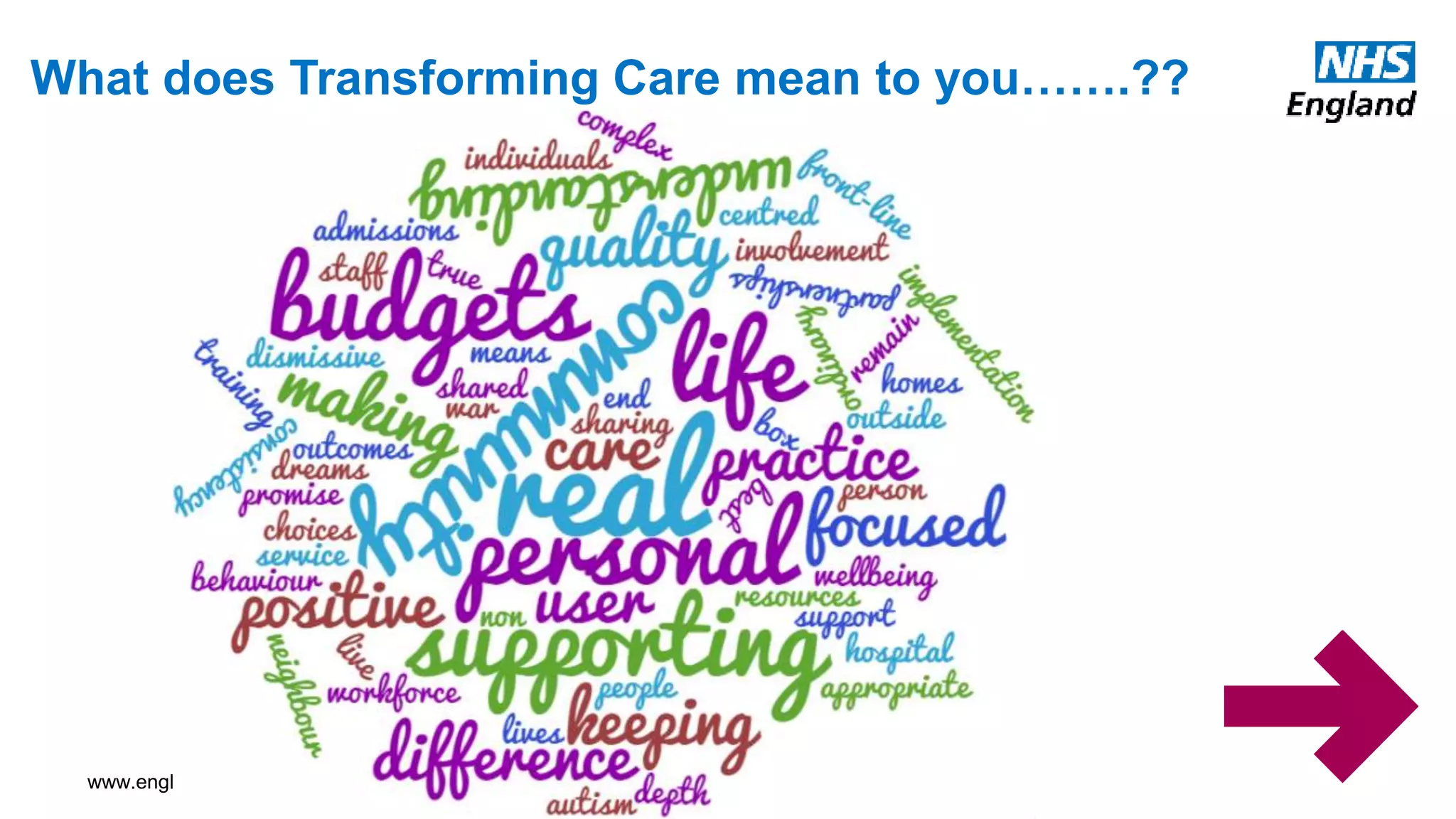 MOOC word clouds | PPT