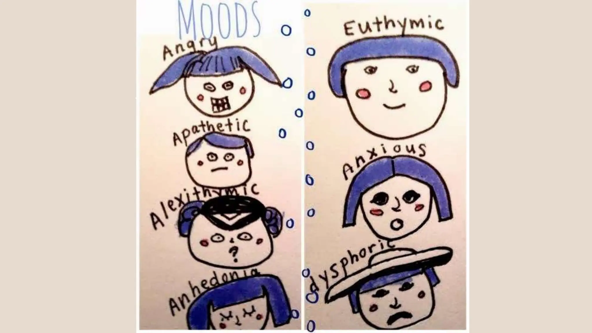 MOOD AND AFFECT PPT.pptx FROM SYNOPSIS . | PPTX