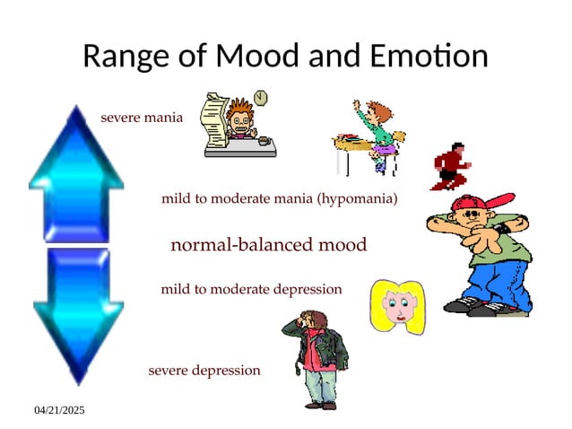 Mood and anxiety disorder 4 nursing.pptx