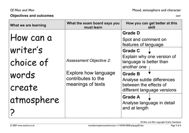 Mood atmosphere and character | DOC