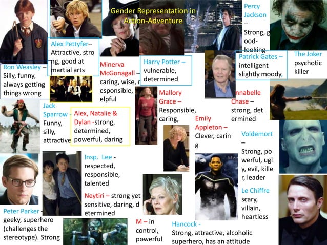 Gender Representation | PPT