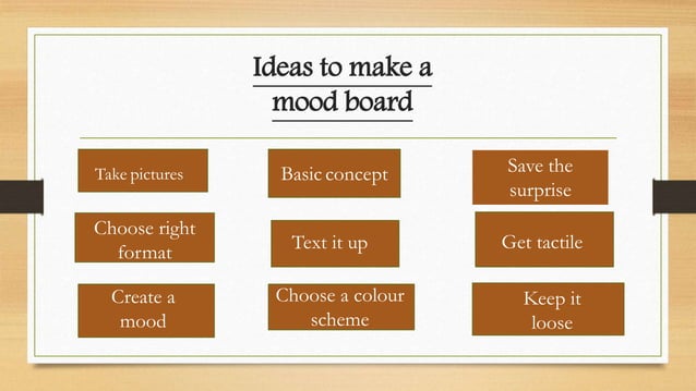 Mood board and inspiration board | PPTX | Arts and Crafts | Hobbies ...