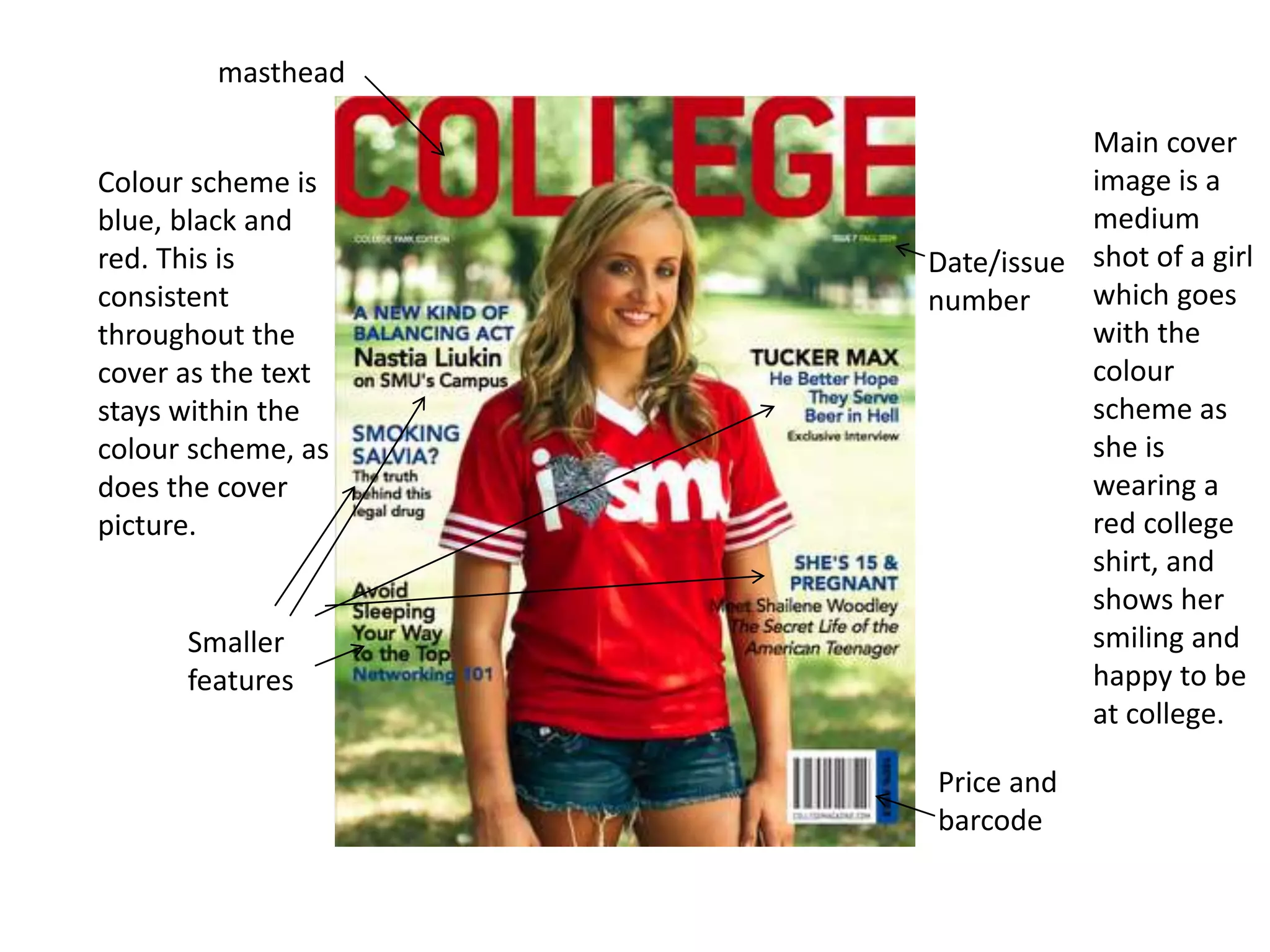 college magazine conventions | PPTX