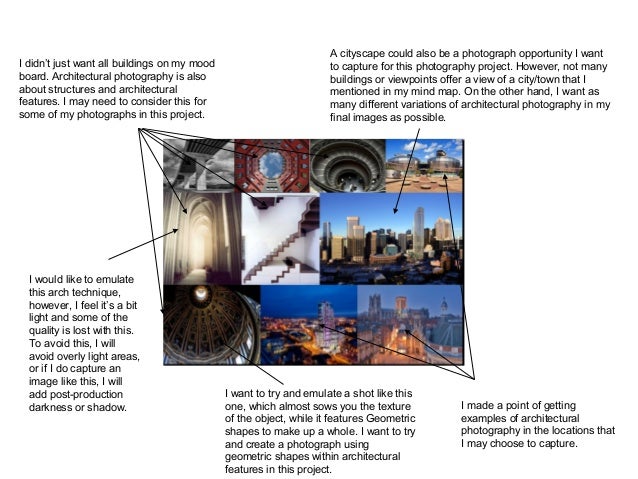 Mood board annotations task 4