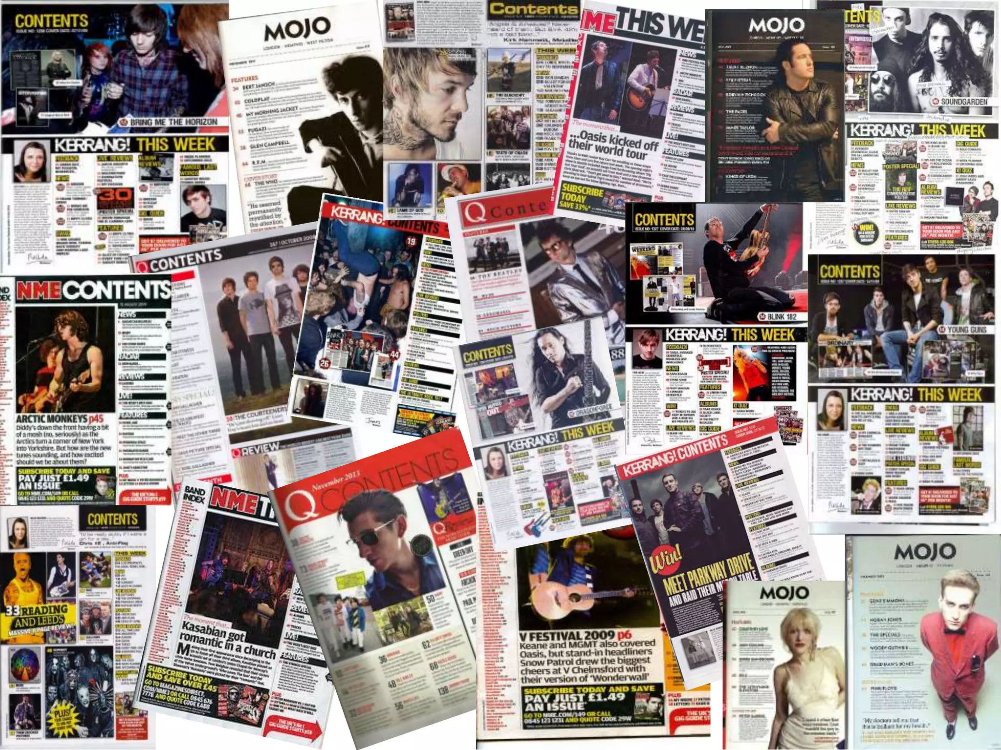Mood board for Magazine Contents Page | PPTX