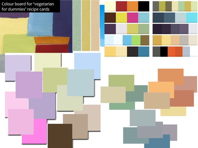 Mood boards, brain storms and mind maps savannah | ODP