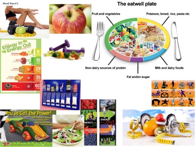 Mood boards for posters