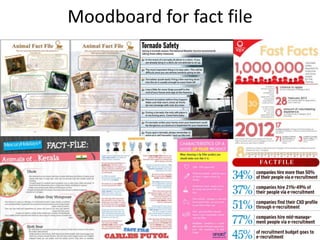 Moodboards for veganuary designs | PPTX