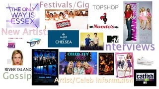 Mood board task 10 | PPTX