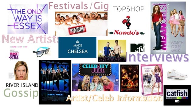 Mood board task 10 | PPTX