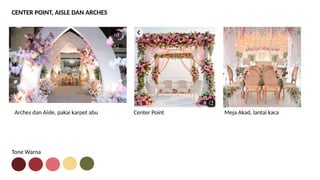Moodboard wedding Inten dan Nabil Outdoor.pptx