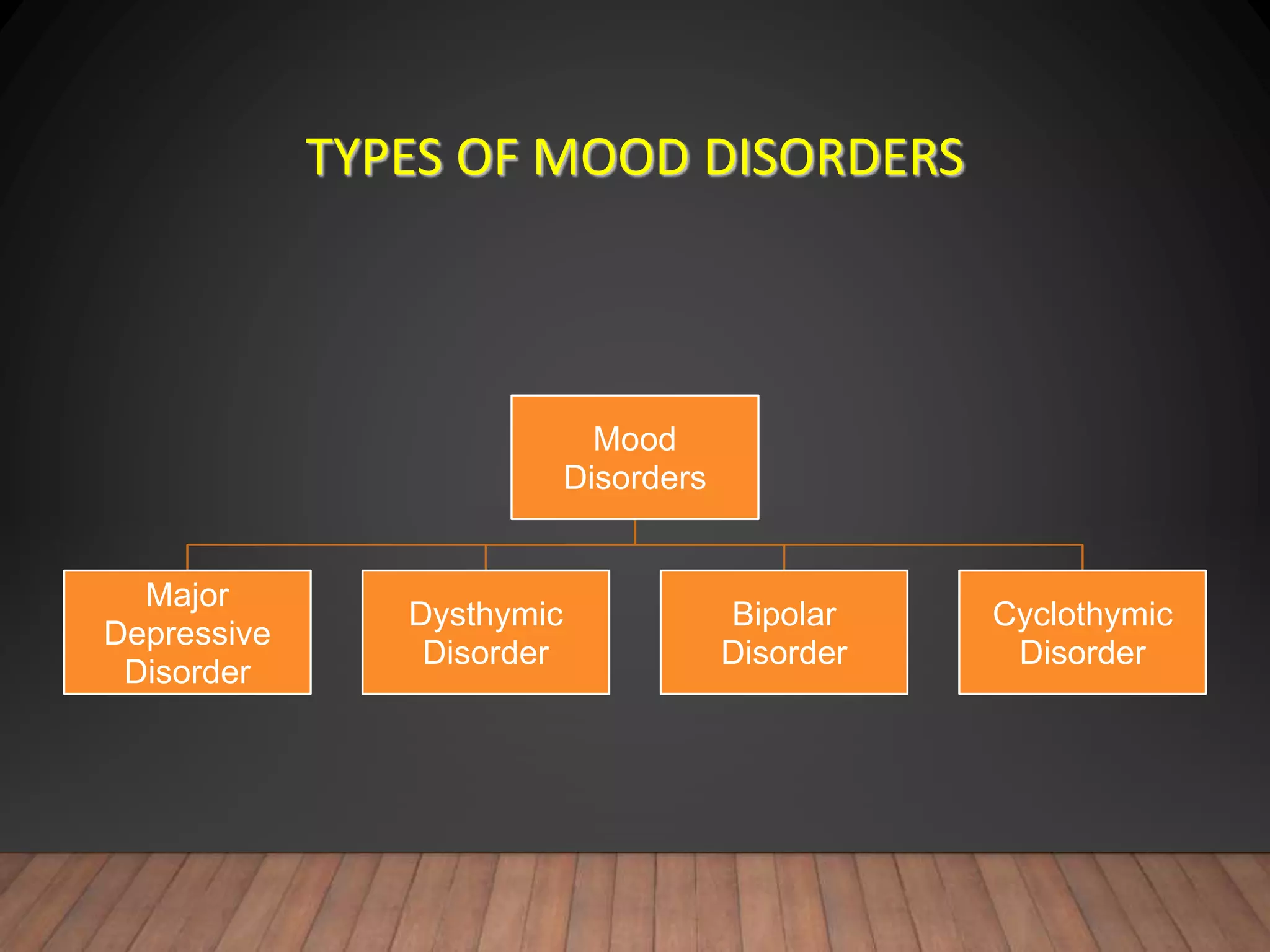 mood disorder.pptx