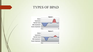 MOOD DISORDER.pptx mood disorders in psychiatry | PPT